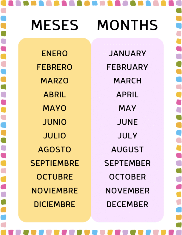 Los meses del año en inglés y su origen | Blog English Art